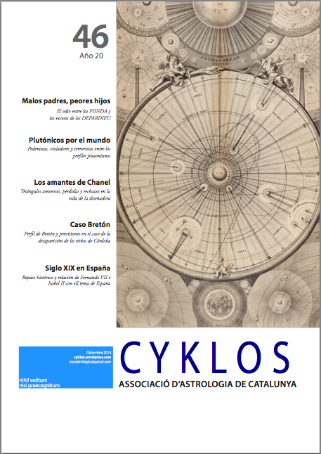 Revista – C Y K L O S